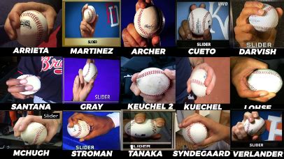 How To Throw A Slider In Baseball Pitch And Grip Secrets