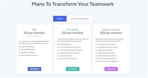 We Tried The 10 Best Free Retrospective Tools Teaminal