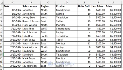 Dynamic Arrays Without Vba Filter Sort Unique And Sequence