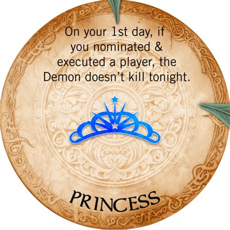 Characters Botc Tracker