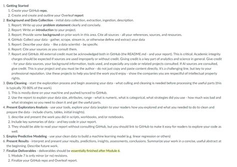 Github Melscott2911capstoneproject2023