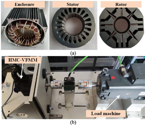 figure 22 from design tradeoff between saliency ratio and pm flux
