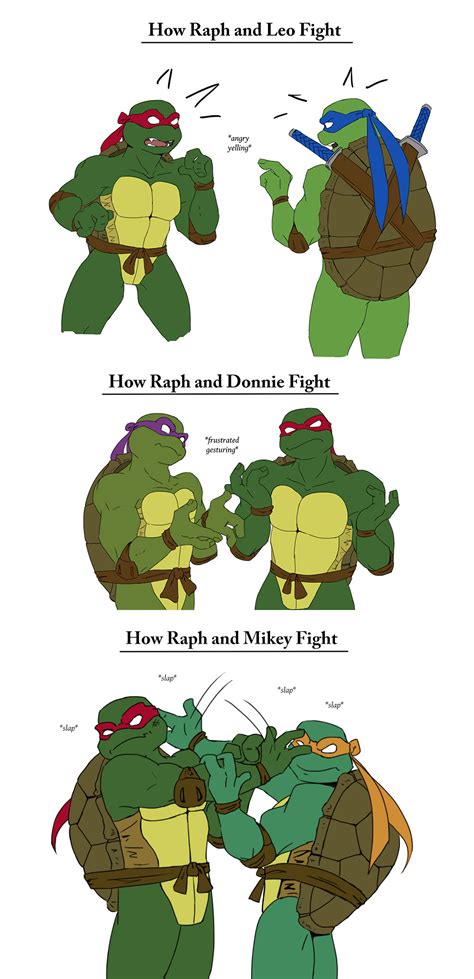 Tmnt 2003 Sibling Fights By Ty Chou On Deviantart