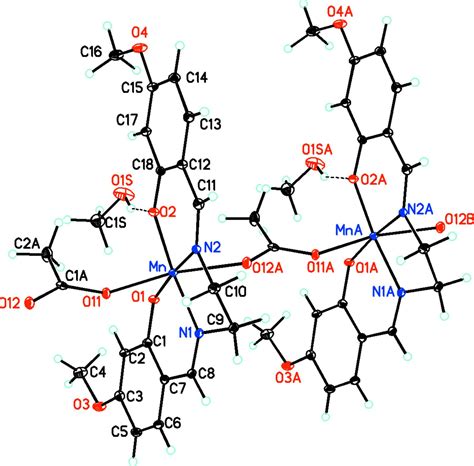 Iucr Catena Poly 55′ Dimeth­­oxy 22′ Ethane 12 Diylbis