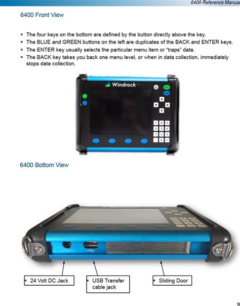 Windrock A6420 Shaft Encoder User Manual 6400 Reference Manual