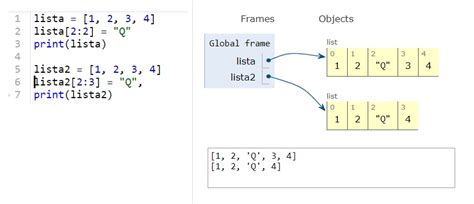 Dúvida Sobre Inserção De Itens Numa Lista Com índices Dentro De Colchetes Em Python Stack