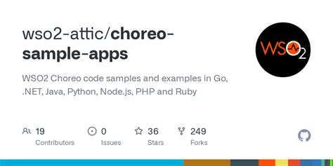 github wso2 attic choreo sample apps wso2 choreo code samples and