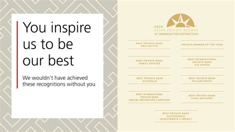 Jin Yee Young On Linkedin Shareubs Awardsfordistinction