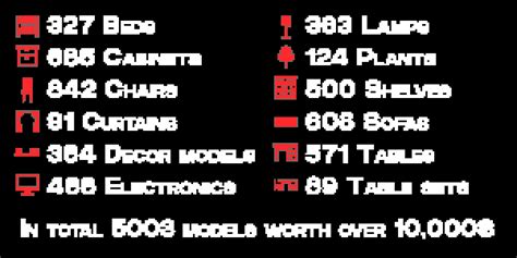 Interior Models Bundle Furniture Flippednormals