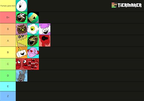 Onaf Onaf 4 Fangame Tierlist By Gobbamixels On Deviantart