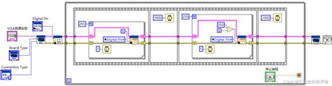 Labview控制arduino实现pwm呼吸灯(基础篇—5)单片机不脱发的程序猿infoq写作社区 Labview控制arduino实现pwm呼吸灯(基础篇—5)单片机不脱发的程序猿infoq写作社区