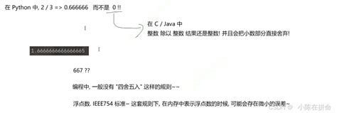 Python：基础语法python常用语法 Csdn Csdn博客