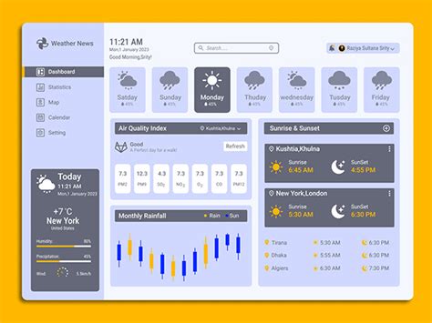 weather dashboard design behance