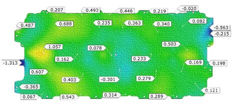 Assembly Process Optimization A Strategic Alternative To Part Optimization A Case Study On EV