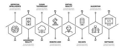 Ilustración De Artificial Intelligence Related Process Infographic