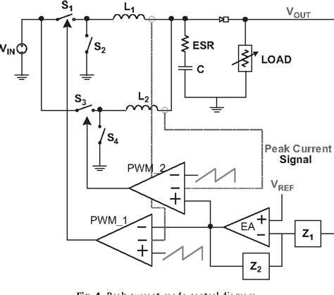 Figure 4 From Current Sensing Technique For Current Mode Controlled Voltage Regulator Modules