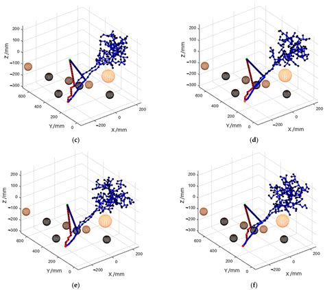 Quad Rotor Unmanned Aerial Vehicle Path Planning Based On The Target Bias Extension And Dynamic