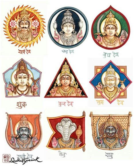 Pin By Om Prakash On The God All In One Hindu Art Vedic Art