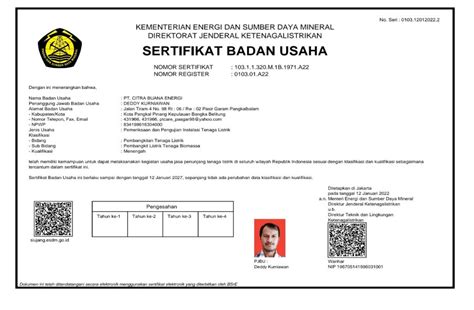 Sertifikat Badan Usaha Citrabuanaenergi
