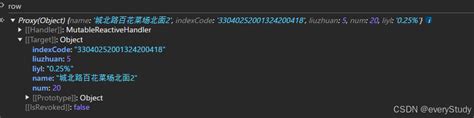 Layui Vue第三方库表格列事件怎么写layui的table如何绑定vue的事件 Csdn博客