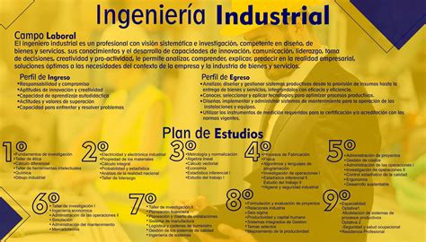Oferta Educativa