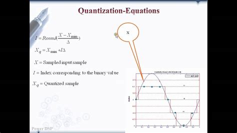 Comparative Analysis Of Quantization Methods And Their Impact On Infer