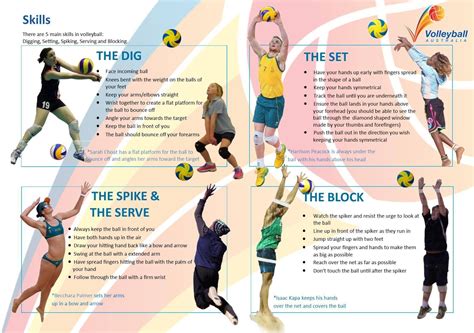 Volleyball Skills Volleyball Workouts Volleyball Skills Volleyball