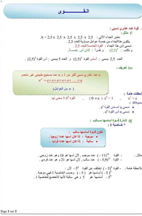 7ème السابعة أساسي رياضيات تلخيص مبسط درس القوى مع تمارين مرفقة