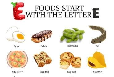 Alphabetical List Of Foods Sneaky Mommies