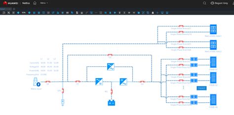 Data Center Infrastructure Management Usdc Technology