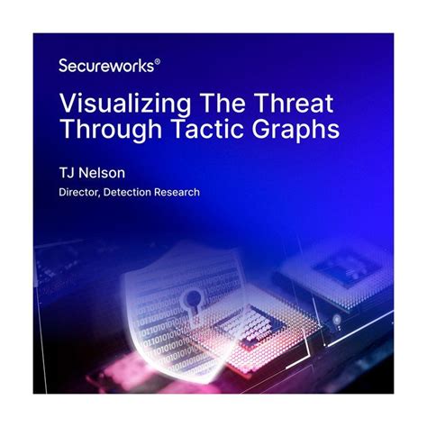 Visualizing The Threat Through Tactic Graphs Graphing Threat Visual