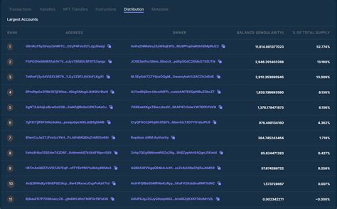 Token Refresh Part