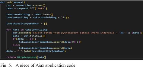 Figure 5 From Direct Machine Translation Indonesian Batak Toba Semantic Scholar