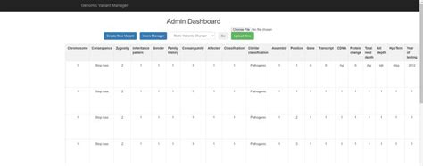 Hussain Aljeffrey On Linkedin Bioinformatics Webdevelopment