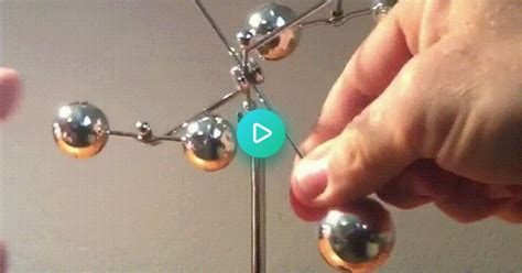 Chaotic Kinetic Sculpture  On Imgur