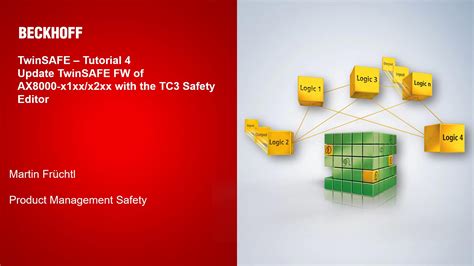 Safety Technology Twinsafe Beckhoff Usa