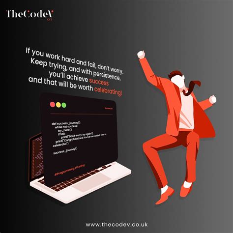 Thecodev Keepcoding Successmindset Programming Nevergiveup Thecodev Ltd