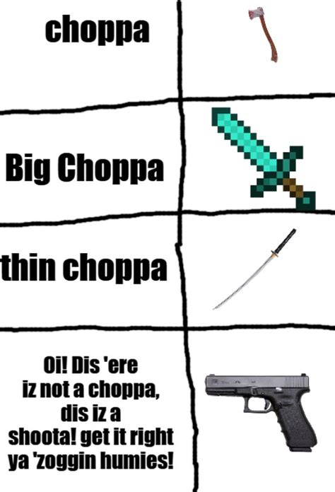 How Orks View Weapons Part 1 Rgrimdank Know Your Meme