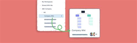 How To Build A Company Wiki Guide With Tools And Templates
