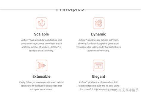 Airflow大揭秘:如何让大数据任务调度变得简单高效?大数据分享之家 讯飞ai开发者社区 Airflow大揭秘:如何让大数据任务调度变得简单高效?大数据分享之家 讯飞ai开发者社区