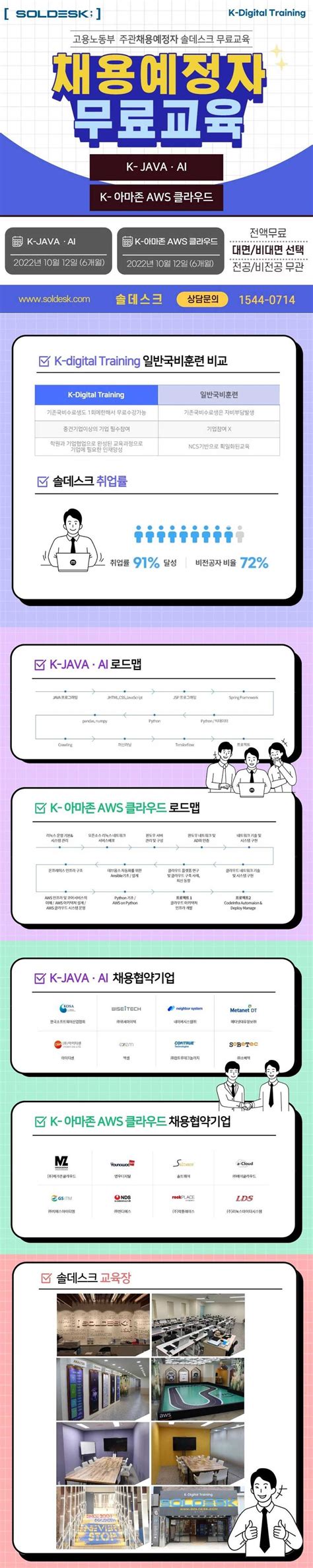 솔데스크 자바 개발자 Aiaws아마존클라우드 채용예정자 무료교육15기20기 공모전 대외활동 링커리어