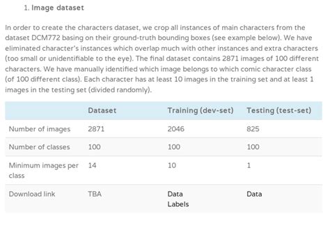 Dataset Collection For Deep Machine Learning And Computer Vision