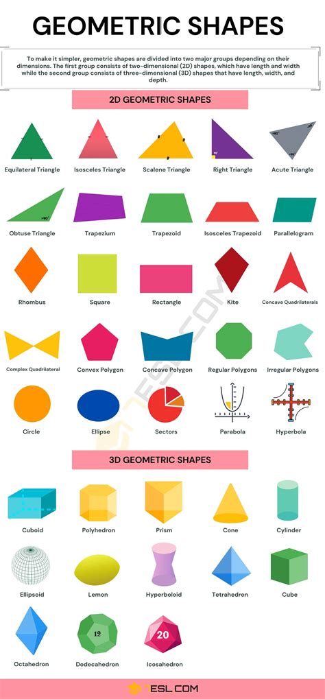 Complex 3d Geometric Shapes