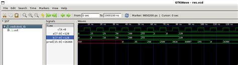 Implementation Data Path Controller Design For Gcd Computation Verilog