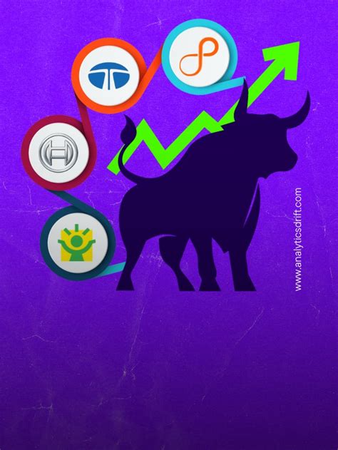 Top Ai Companies Stocks To Invest In India Analytics Drift