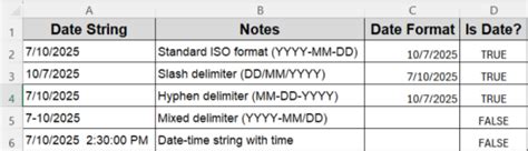 How To Convert A String To A Date In Excel Vba 3 Examples Excel Insider