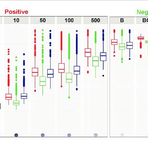 Athanasios Tsakris National And Kapodistrian University Of Athens Athens Uoa Research Profile