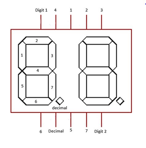 Needing Help Controlling Individual Digits On A Digit Segment Display Displays Arduino Forum
