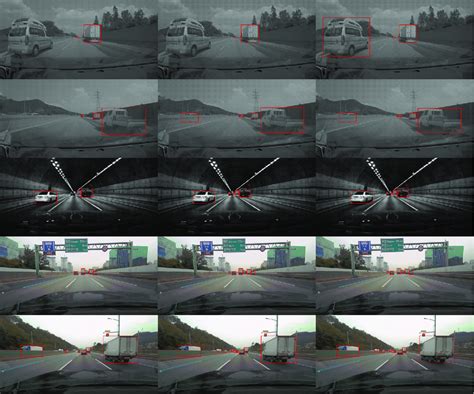 Qualitative Results By 1 St Column The Simple Adaptation Model 2 Nd