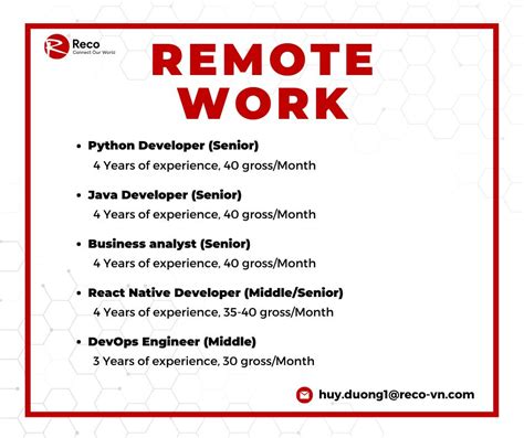 Huy Duong Xuan On Linkedin Remote Python Java Reactnative Devops Hiring Remotejobs